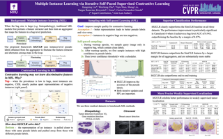 CVPR 2023 Posters